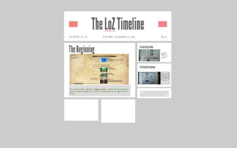 The LoZ Timeline by on Prezi