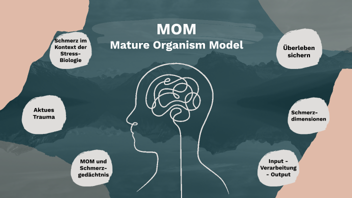 MOM - Mature Organism Model by Hanna Resel on Prezi