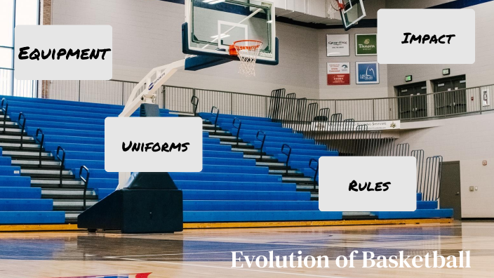 Evolution of Basketball by DYLAN LAYNE on Prezi