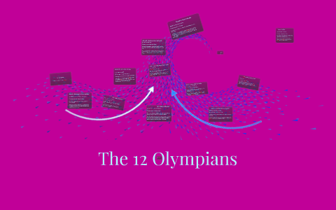 The 12 Olympians by on Prezi