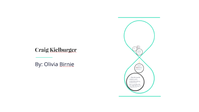 Craig Kielburger by olivia Birnie on Prezi