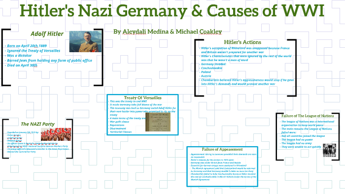 Hitler's Nazi Germany & Causes of WWI by aleydali medina on Prezi