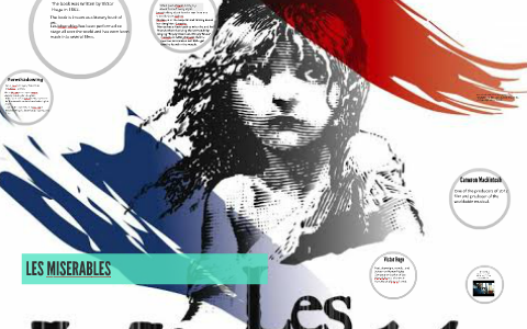 LES MISERABLES by Joseph Withers on Prezi