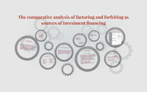 Factoring vs. Forfaiting by Cristina Macovetchi on Prezi