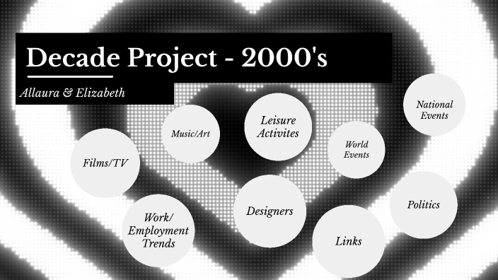 2000's - Decades Project by Allaura Barr on Prezi