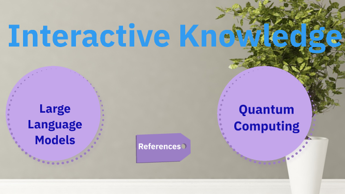 interactive knowledge graph by arun soni on Prezi