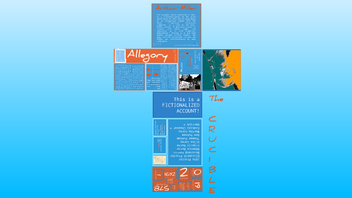 Allegory in the Crucible by Jessica Porter on Prezi