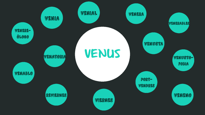 Venus by Alba Guillén Ladrón on Prezi