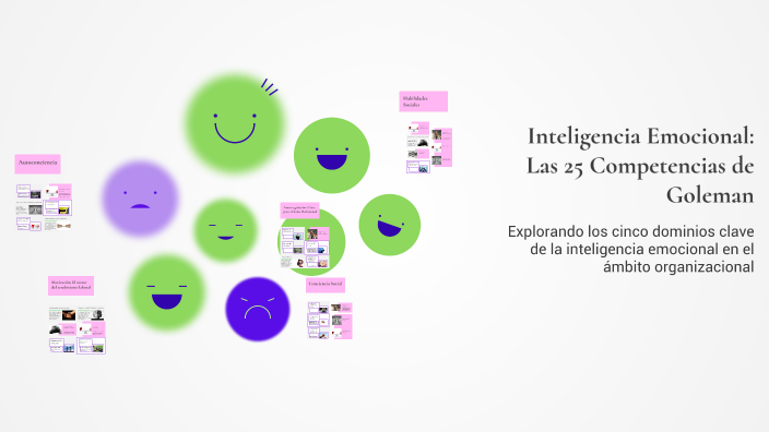 Inteligencia Emocional: Las 25 Competencias de Goleman by Cielo marisol ...