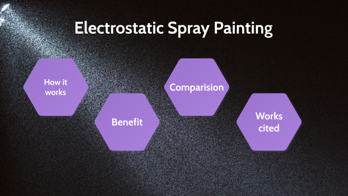 Electrostatic Spray Painting by Olivia S on Prezi