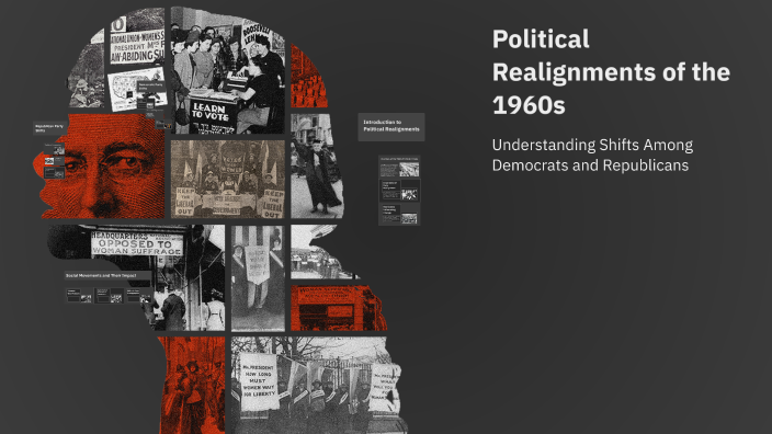 Political Realignments of the 1960s by cairo kraynick on Prezi