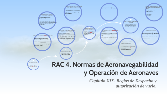 RAC 4. Normas de Aeronavegabilidad y Operacion de Aeronaves by Andres ...
