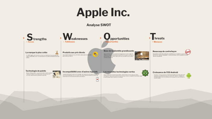 apple swot by Molka BENBEN on Prezi