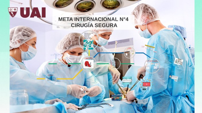 META INTERNACIONAL N°4 CIRUGÍA SEGURA by Jhasmin Taboada on Prezi