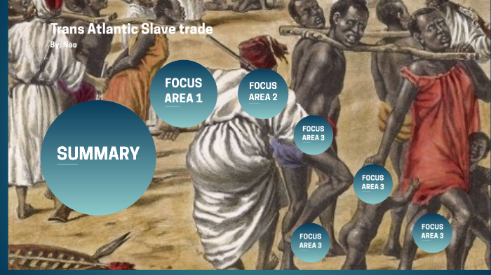 The difference between Trans Atlantic and Trans Saharan Slave trade by ...