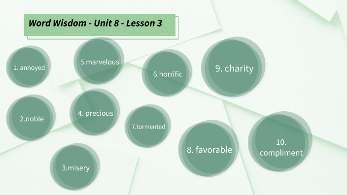 Word Wisdom - Unit 8 - Lesson 3 by Anna Cates on Prezi