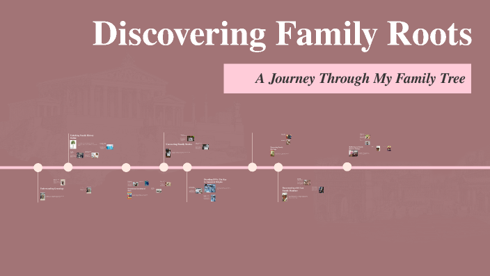 Discovering Family Roots by Alexandra Sand on Prezi