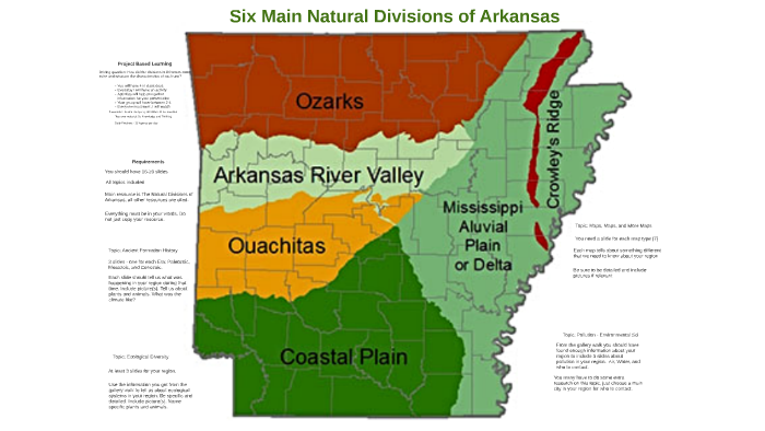 Six Main Natural Divisions of Arkansas by Alexandra Marlin on Prezi