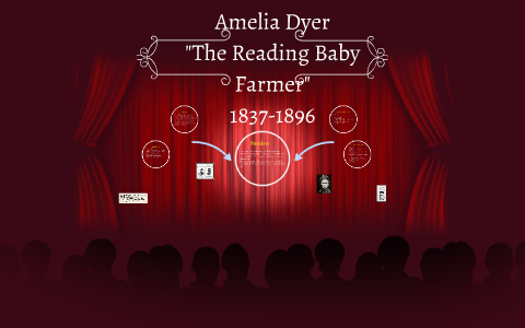 Amelia Dyer by Erica Choate on Prezi