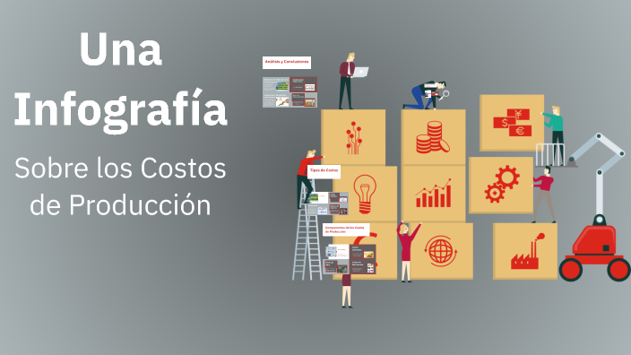 Una Infografía by Ruth Naranjo on Prezi