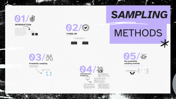 Sampling methods by Andrea Ayala on Prezi