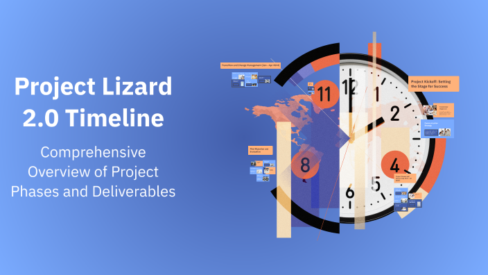 Project Lizard 2.0 Timeline by Vibhav Damojipurapu on Prezi