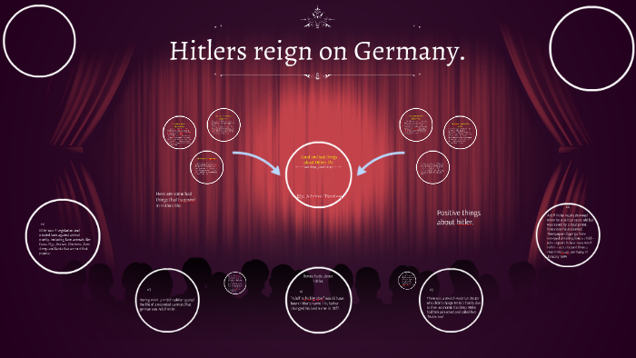 Hitlers reign on Germany by Myloe Tinsley