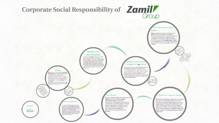 Corporate Social Responsibility of Al-ZAMIL GROUP by wejdan mohammed on ...