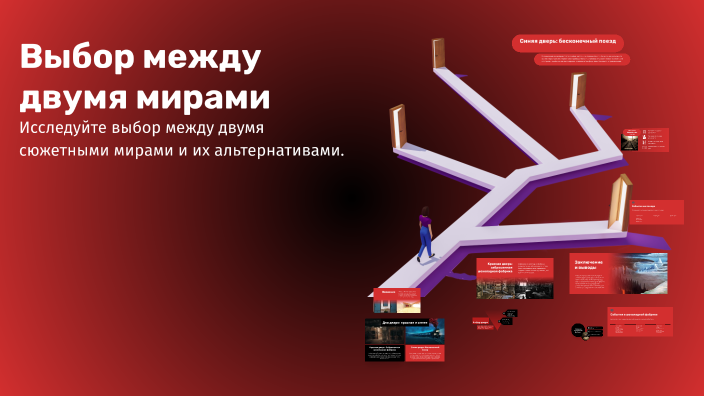 Выбор между двумя мирами by PC19 PC19 on Prezi