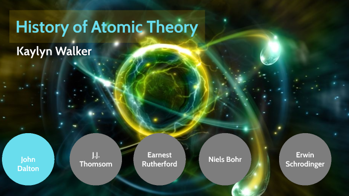 History of Atomic Theory by Kaylyn Walker on Prezi