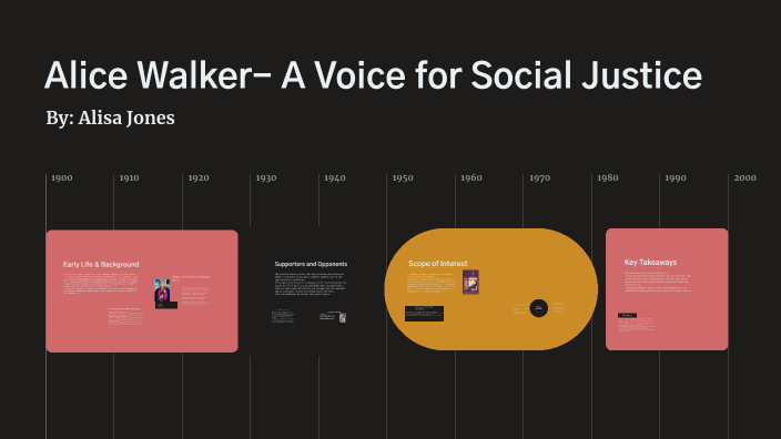 Alice Walker by Alisa Jones on Prezi