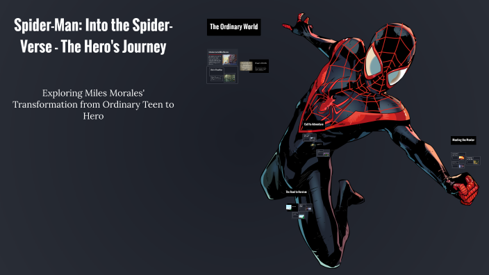 Spider-Man: Into the Spider-Verse - The Hero's Journey by Elijah ...