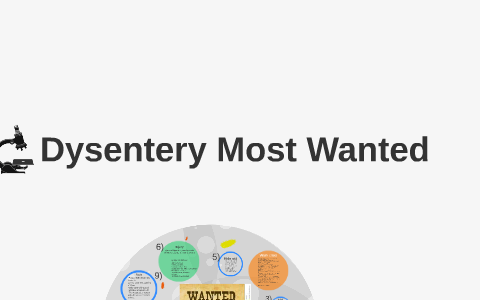 Pathogen most wanted poster by alex mattes on Prezi