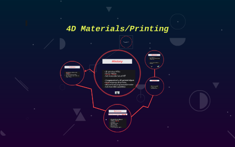4D Materials/Printing by Daniel Neuwirth on Prezi