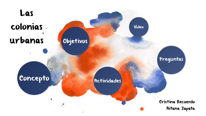 LAS COLONIAS URBANAS by Cris recuerdo on Prezi