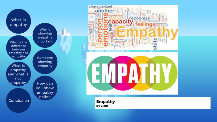 Empathy by Liam Edmondson on Prezi