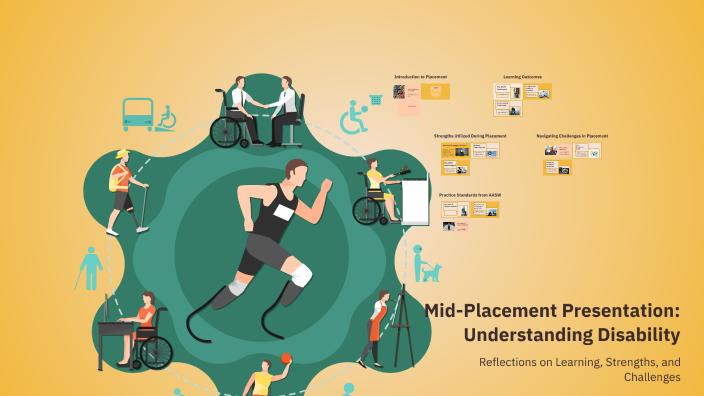 mid placement presentation by Siriya R K on Prezi