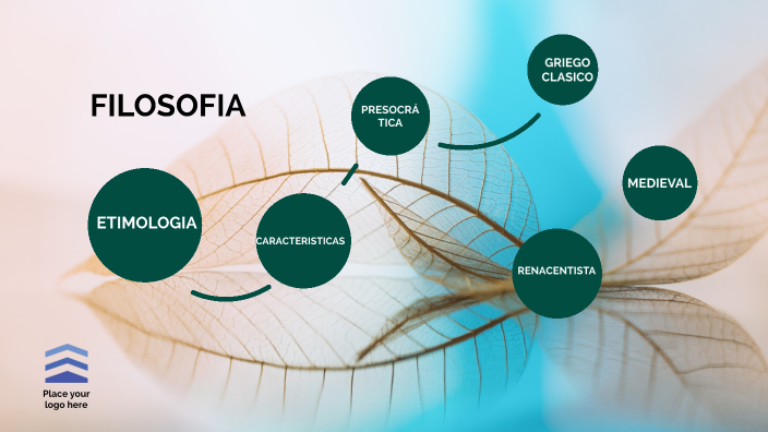 FILOSFIA, CARACTERISTICAS by guadalupe lagunas on Prezi