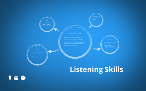 STP Lesson 5: Hearing Vs. Listening by Danielle Shryock