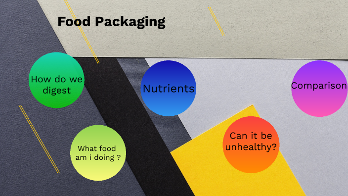 Food Packaging by Harry Moyse on Prezi