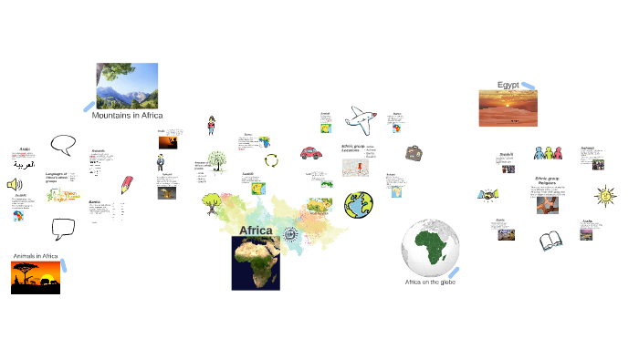 africa by Ashleigh Lance on Prezi