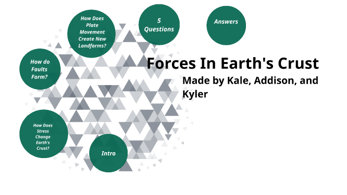 Force's In Earth's Crust by Kale Neeb on Prezi
