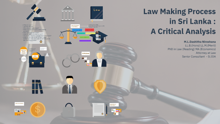 Proseso ng Paggawa ng Batas sa Sri Lanka by dashitha niroshana on Prezi