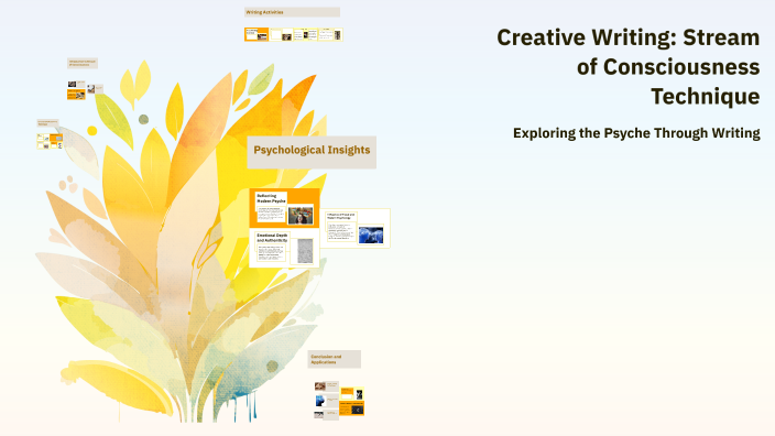 Creative Writing: Stream of Consciousness Technique by Afsana Rahman on ...