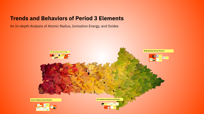 Trends and Behaviors of Period 3 Elements by Hussain Shoaib on Prezi