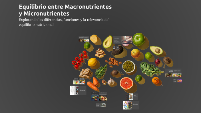 Equilibrio entre Macronutrientes y Micronutrientes by jennifer molano ...