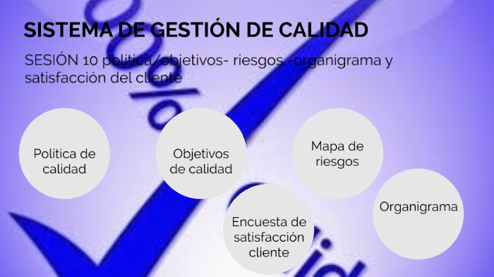 Sistema Gest Cal Polit y Organ by juan ortega on Prezi