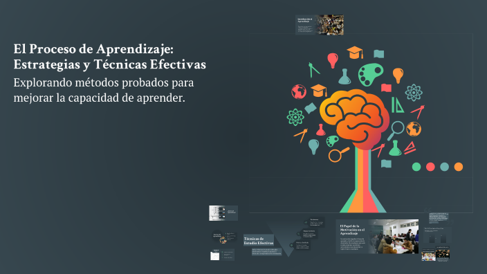 El Proceso de Aprendizaje: Estrategias y Técnicas Efectivas by Shaony Guerrero on Prezi