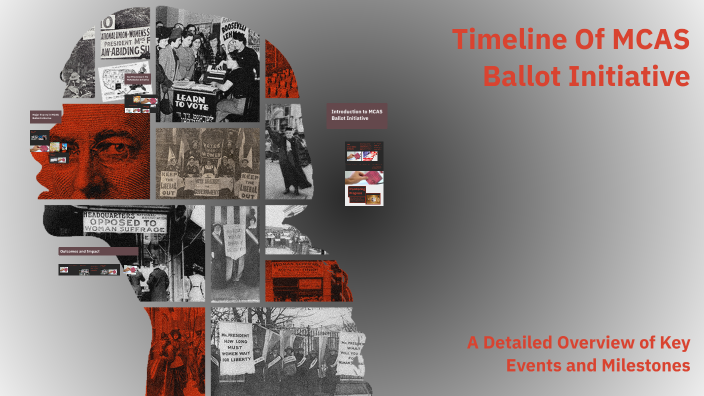 Timeline Of MCAS Ballot Initiative by Gregory Boisvert on Prezi