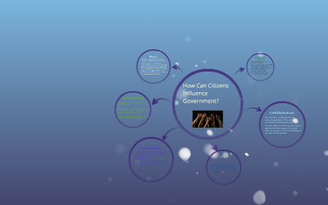 How Can Citizens Influence Goverment? by ryan borys on Prezi